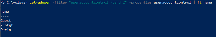 Active Directory Disabled Users – Active Directory – Cyber Security