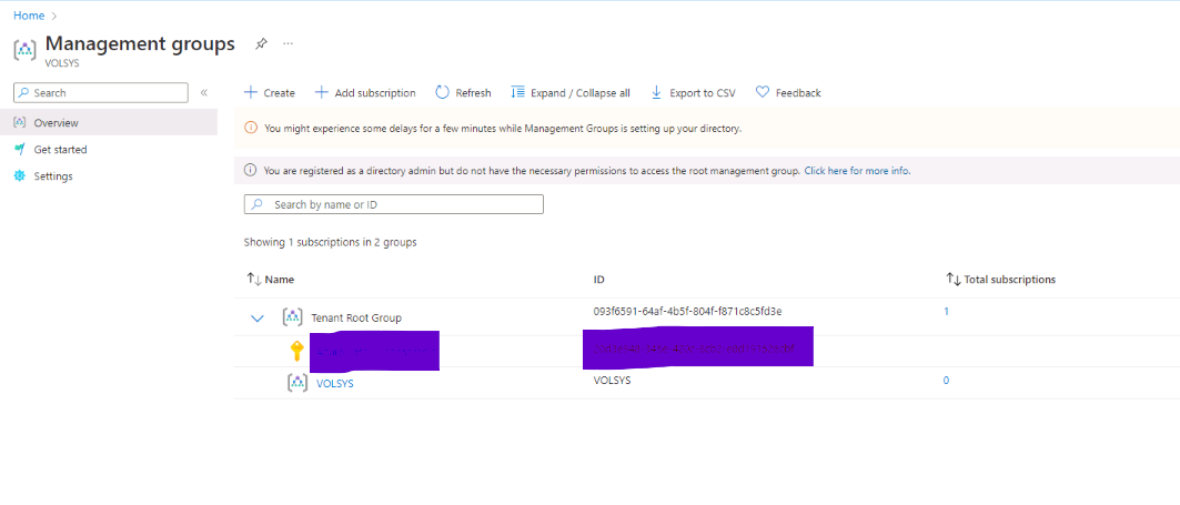Azure Management Groups – Active Directory – Cyber Security
