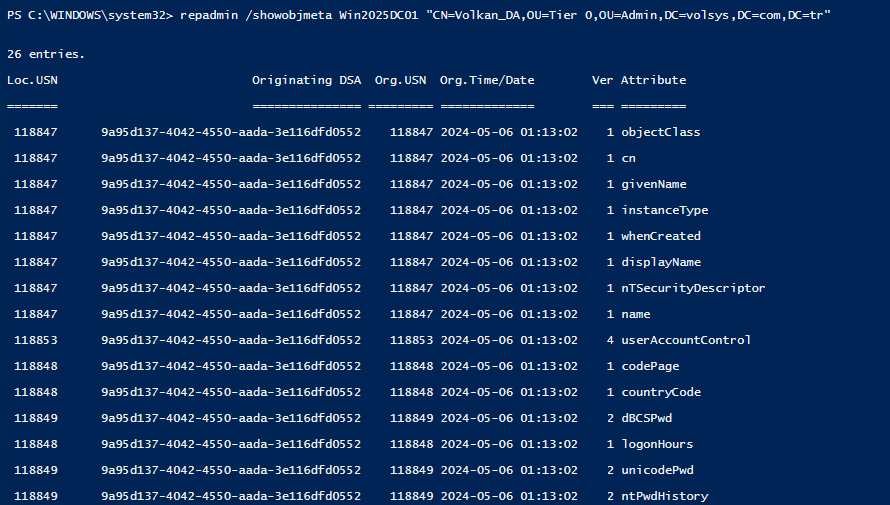 Windows Server 2025 Active Directory Object Metadata – Active Directory ...