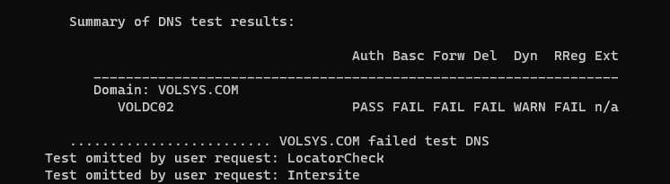 Dcdiag ile DNS’i Kontrol Etmek – Active Directory – Cyber Security
